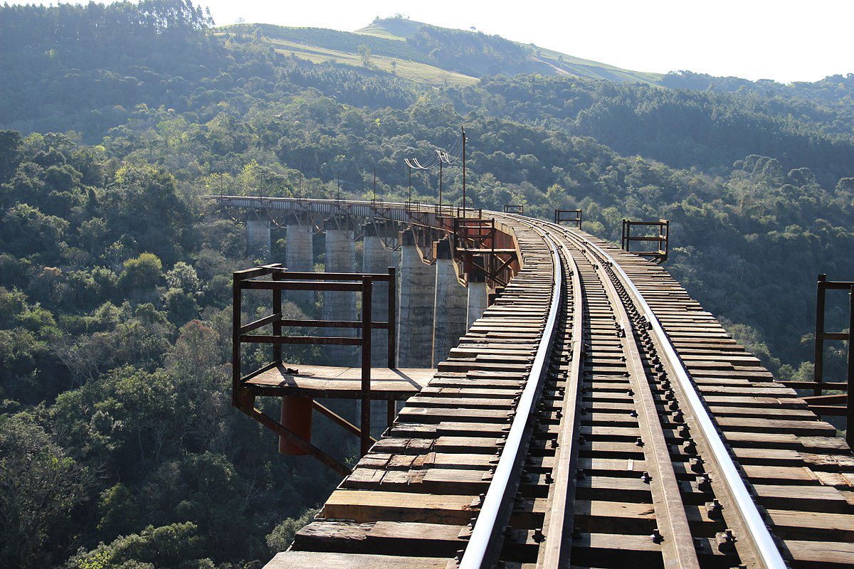 Pontos turísticos Rio Grande do Sul: 6 lugares exóticos que você ...